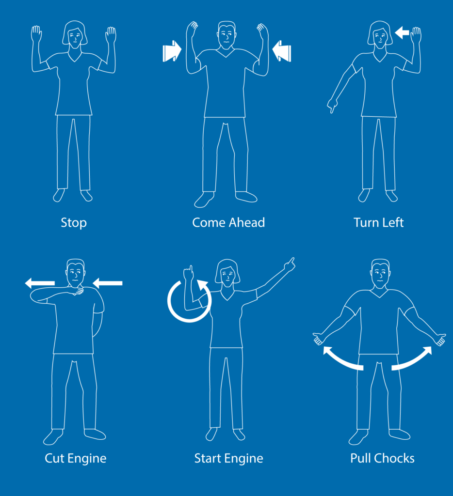 Decoding Marshalling Signals « PlaneSense Decoding Marshalling Signals « PlaneSense